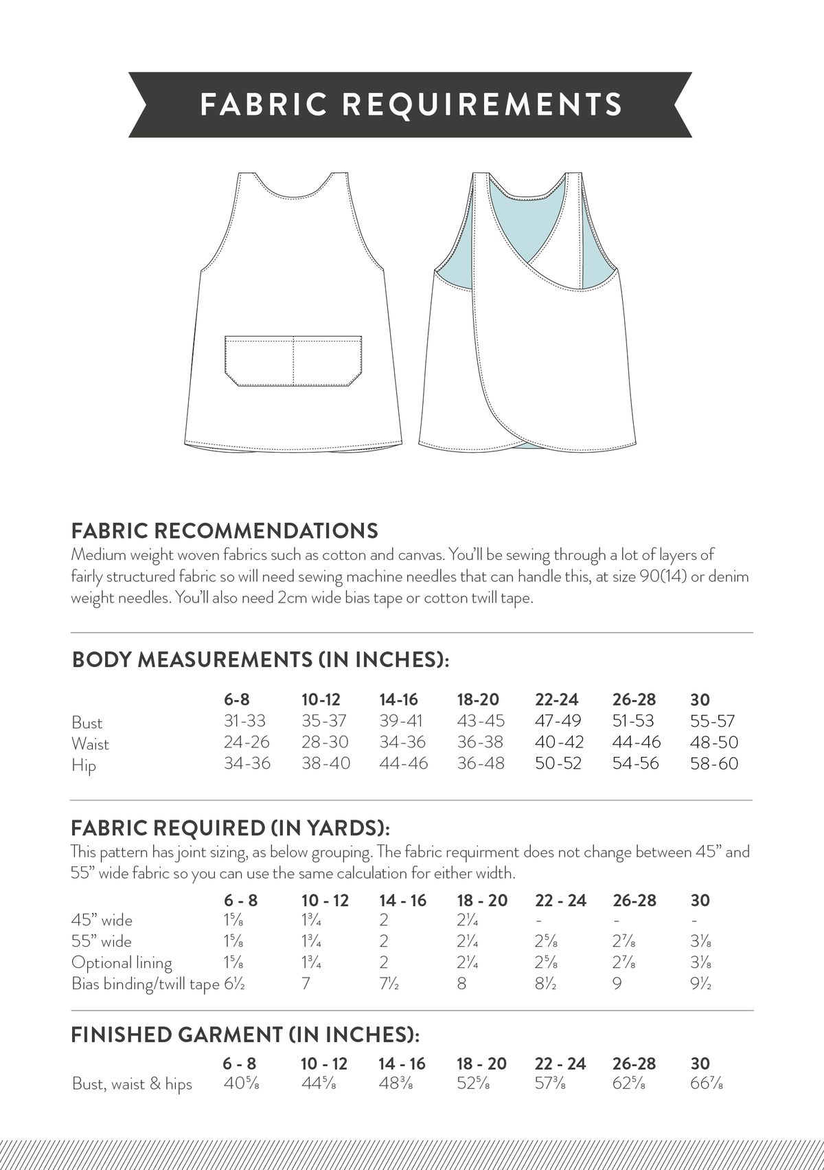 Apron PDF Sewing Pattern - Sew Over It