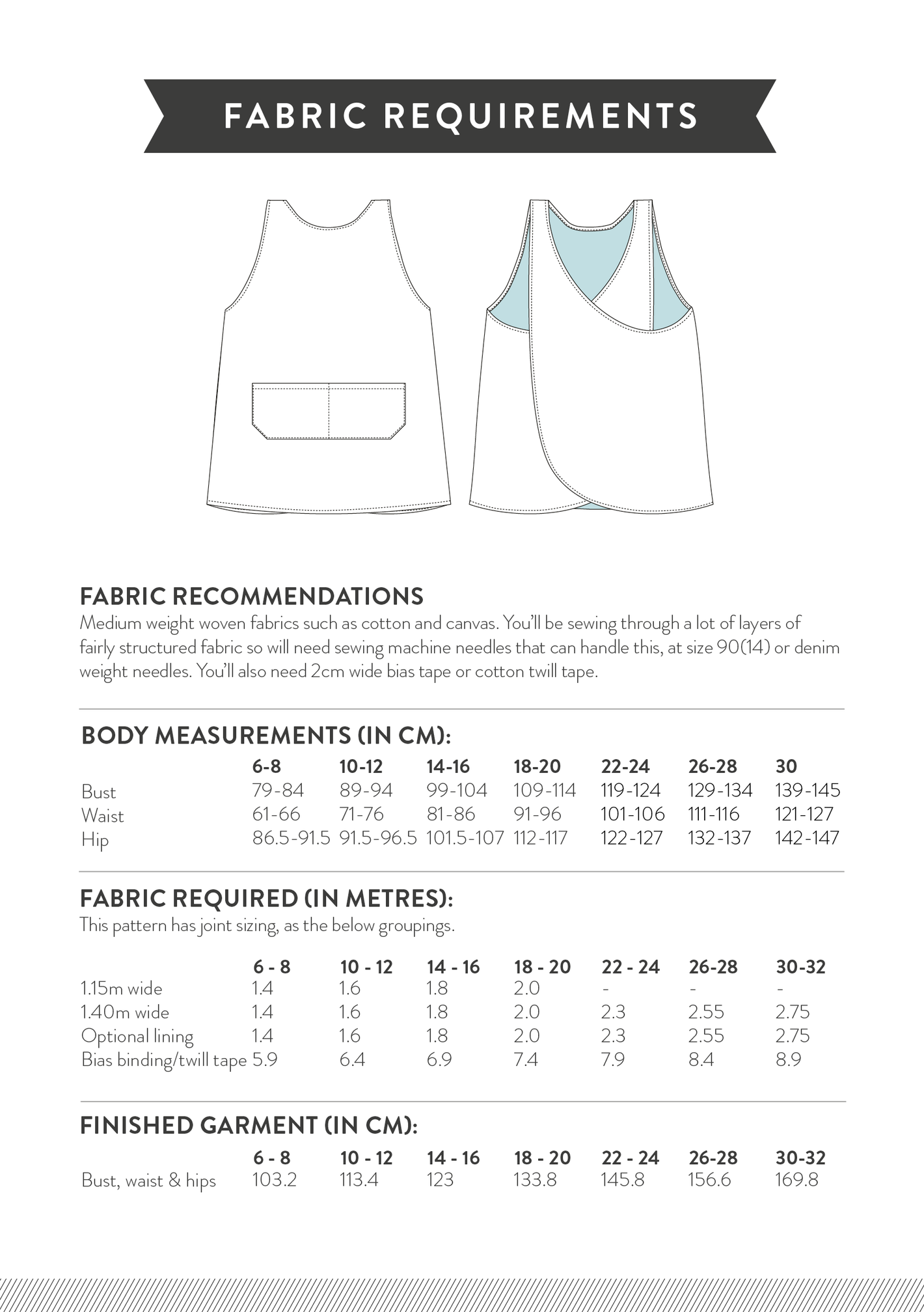 Apron PDF Sewing Pattern - Sew Over It