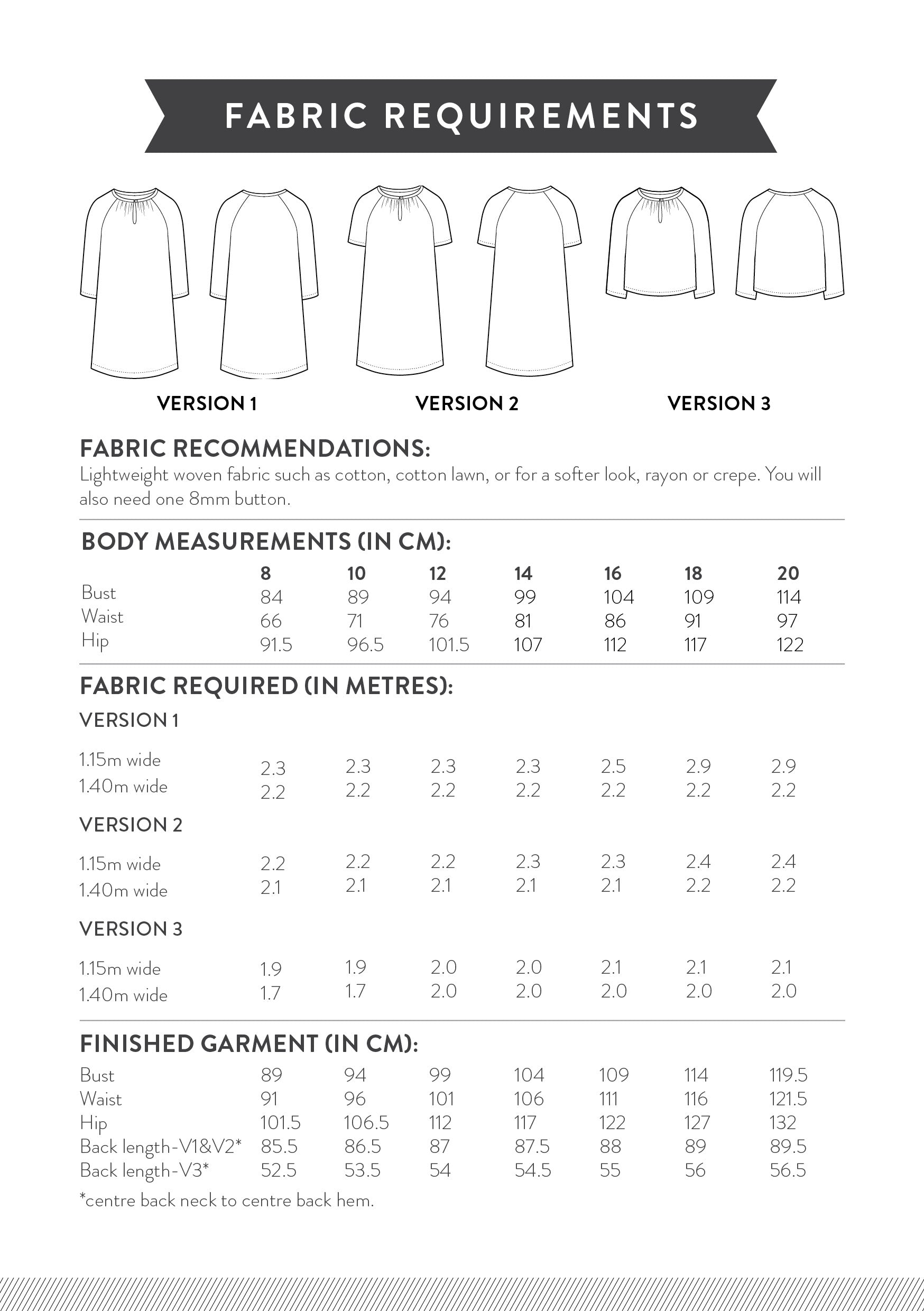 Lulu Dress & Top Sewing Pattern - Sew Over It