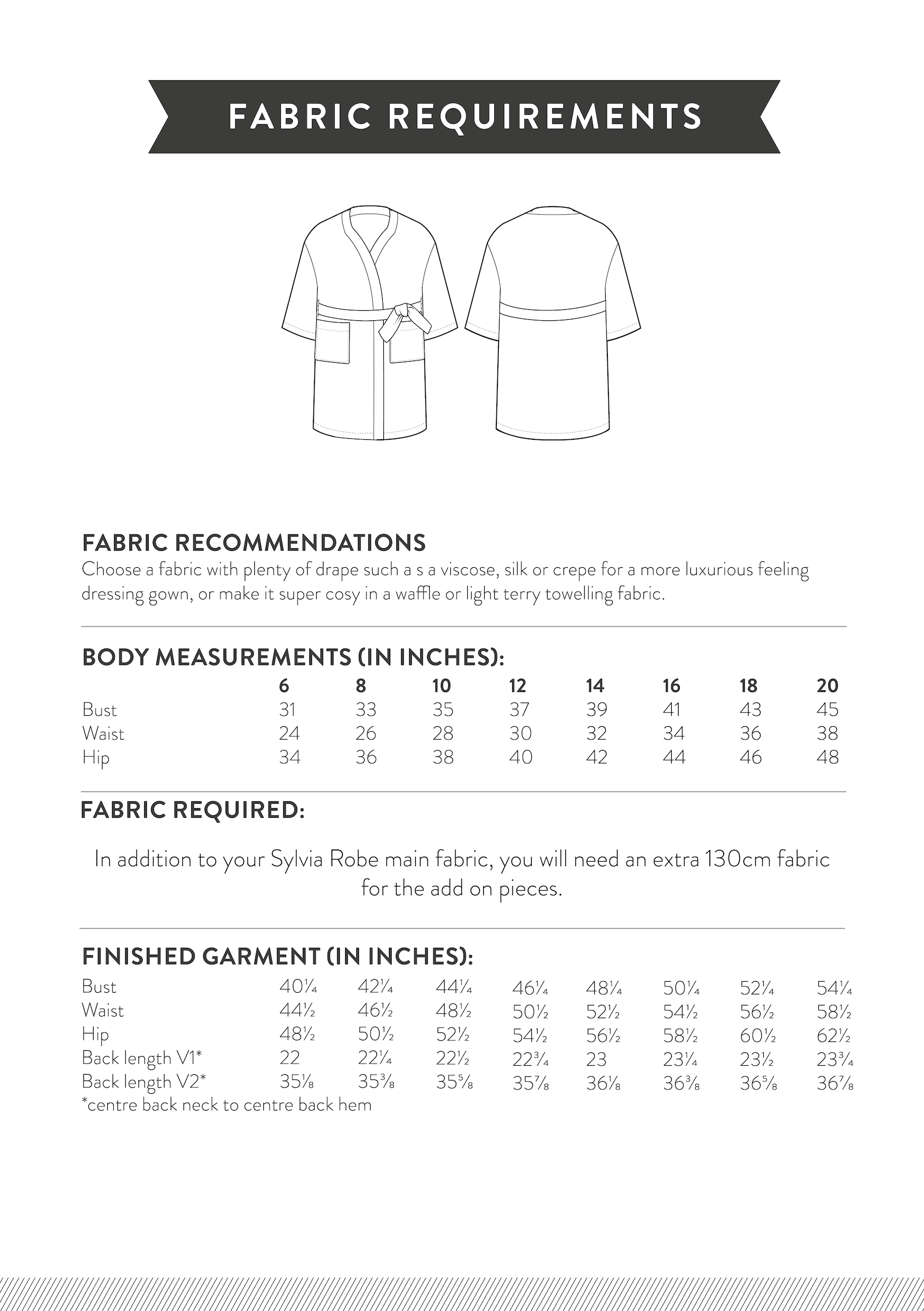 Sylvia Robe Dressing Gown Add-On - PDF Sewing Pattern - Sew Over It